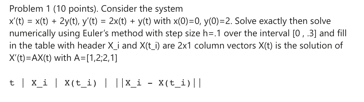 Solved Problem 1 (10 points). Consider the system x'(t) = | Chegg.com