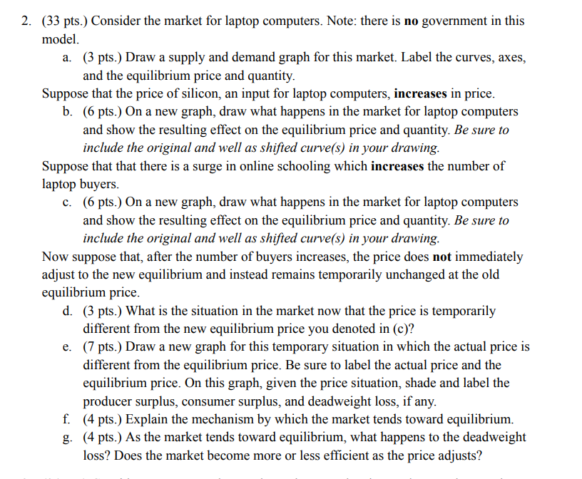 Solved (33 pts.) Consider the market for laptop computers. | Chegg.com