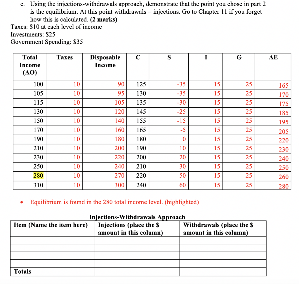 Solved c. Using the injections-withdrawals approach, | Chegg.com