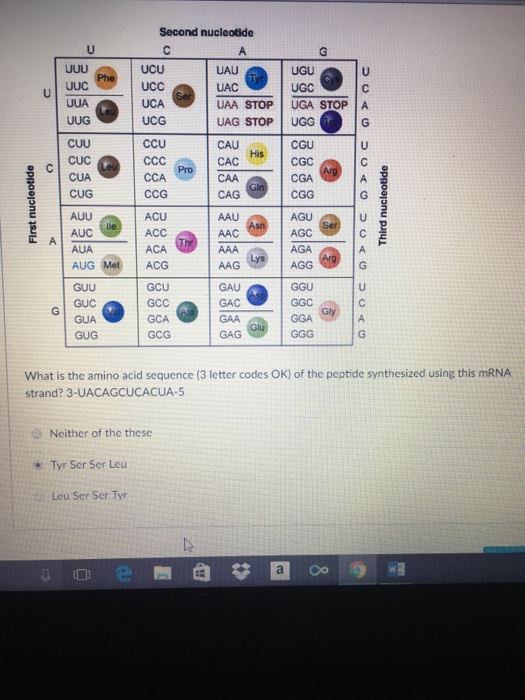 Solved This is biochemistry When is | Chegg.com