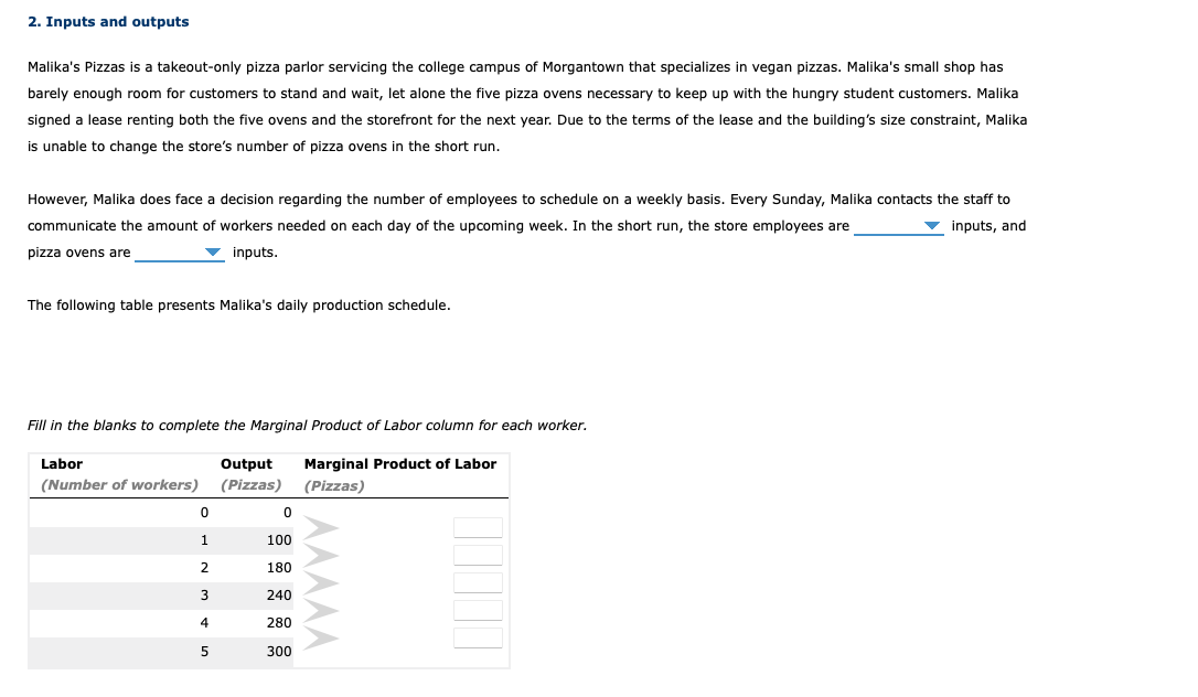 Solved 2. Inputs and outputs Malika's Pizzas is a | Chegg.com