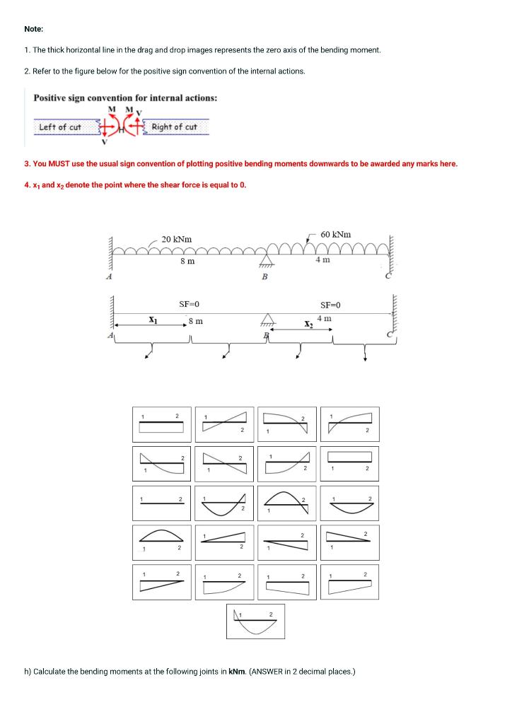Solved Analyse the continuous beam in the image below by | Chegg.com