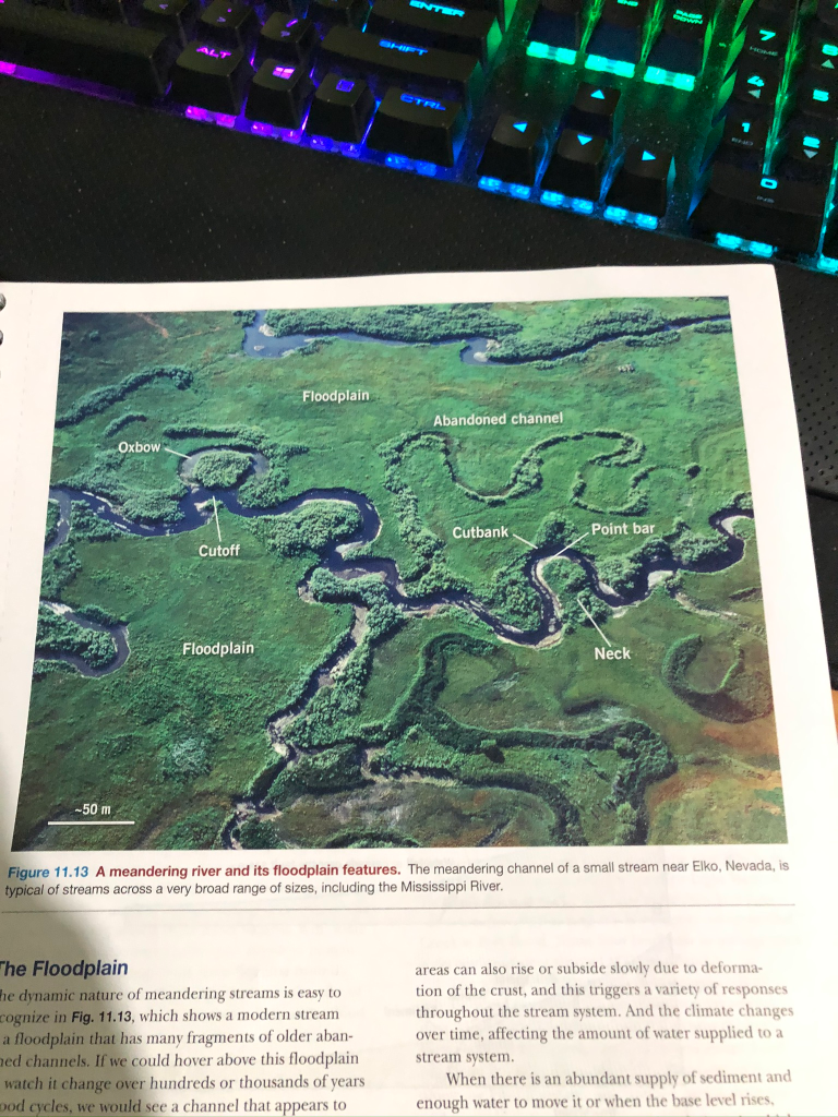 Solved Question 3 (19 marks): The lower Mississippi River is | Chegg.com