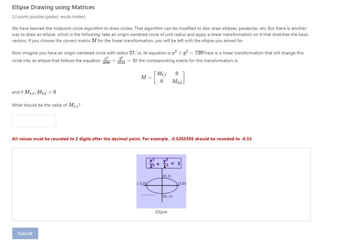 Solved Ellipse Drawing using Matrices 2.0 points possible | Chegg.com