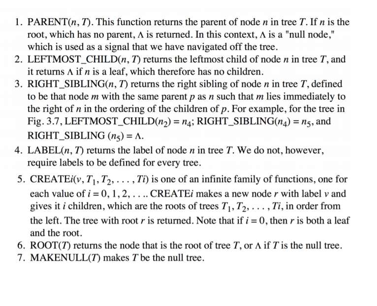 Construct the tree copied below via an iteration of | Chegg.com