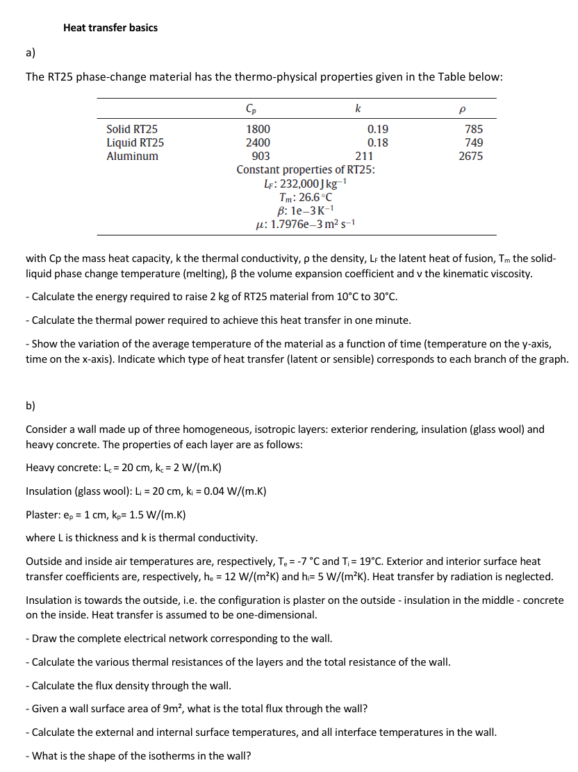 Solved Heat transfer basicsa)The RT25 ﻿phase-change material | Chegg.com
