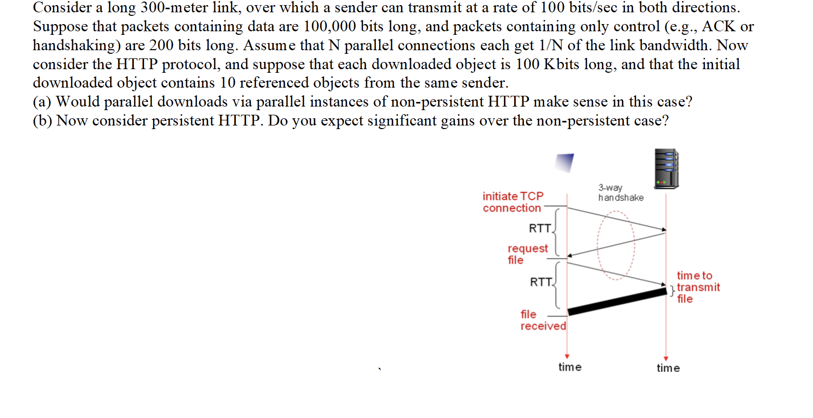 Solved Consider a long 300-meter link, over which a sender | Chegg.com