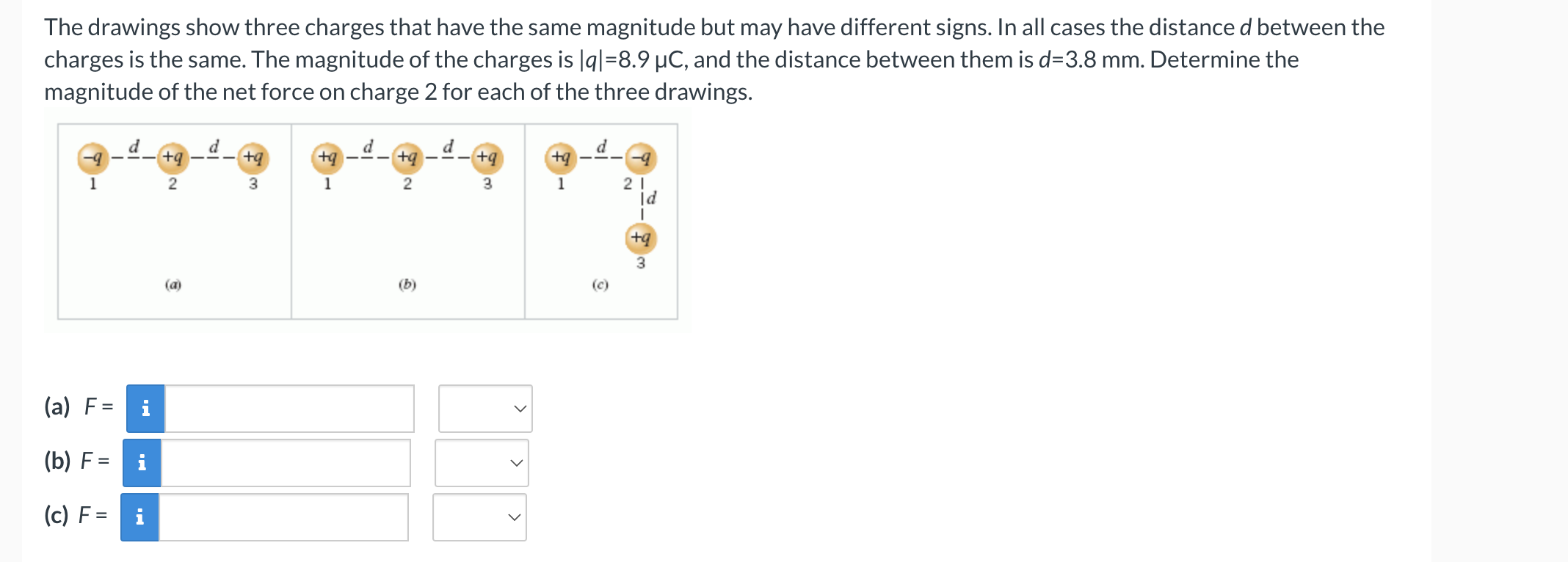 Solved The drawings show three charges that have the same | Chegg.com