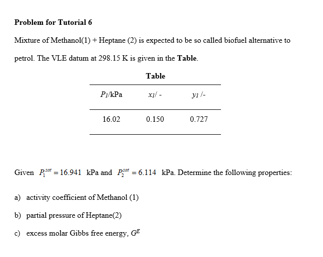 Solved Problem for Tutorial 6 Mixture of Methanol(1) + | Chegg.com