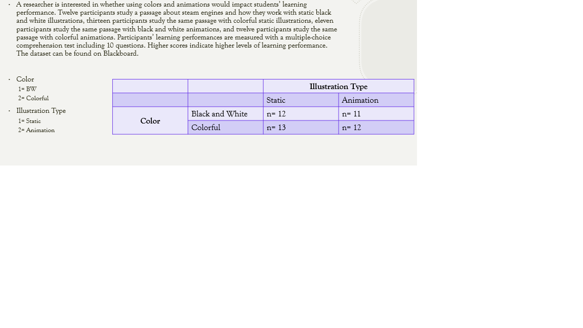 Solved make a JAMOVI output table. Include marginal means | Chegg.com