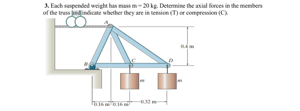 Solved 3. Each suspended weight has mass m= 20 kg. Determine | Chegg.com