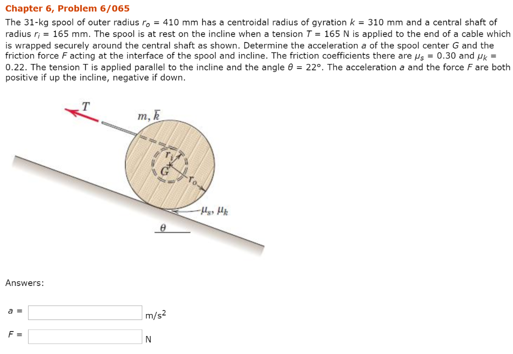 Solved The 31-kg spool of outer radius ro = 410 mm has a | Chegg.com
