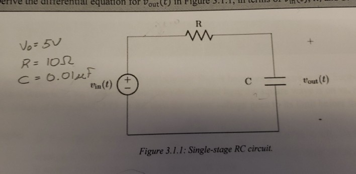 3.2 The RC Response to a Sinusoidal Input 3.2.1 | Chegg.com