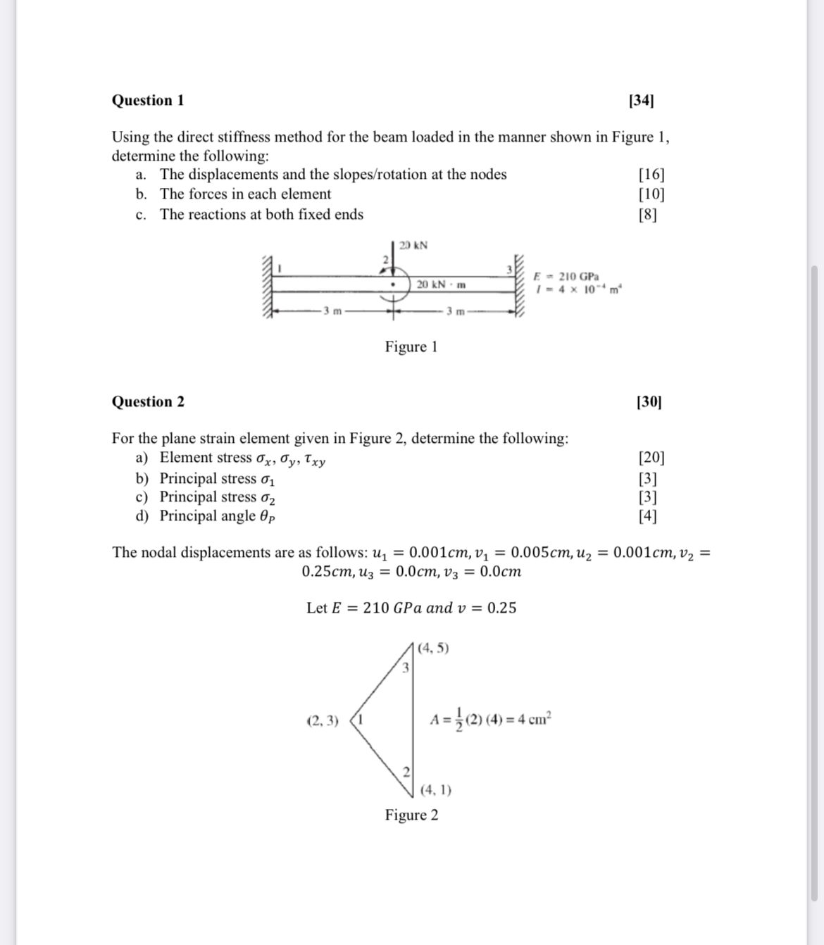 Solved Using the direct stiffness method for the beam loaded | Chegg.com