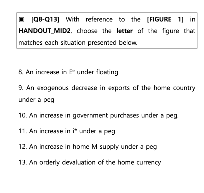 Solved [Q8-Q13] With reference to the [FIGURE 1] in | Chegg.com