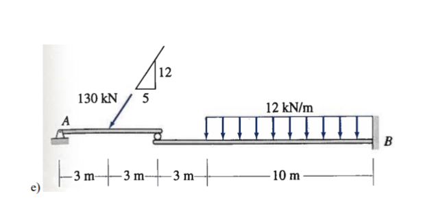 Solved Draw shear and bending moment diagrams and the | Chegg.com