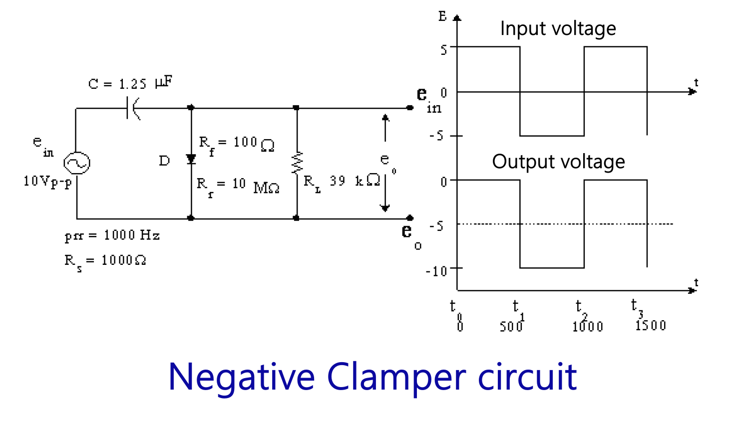 Solved Using LTspice to simulate this clamper circuit. Show | Chegg.com