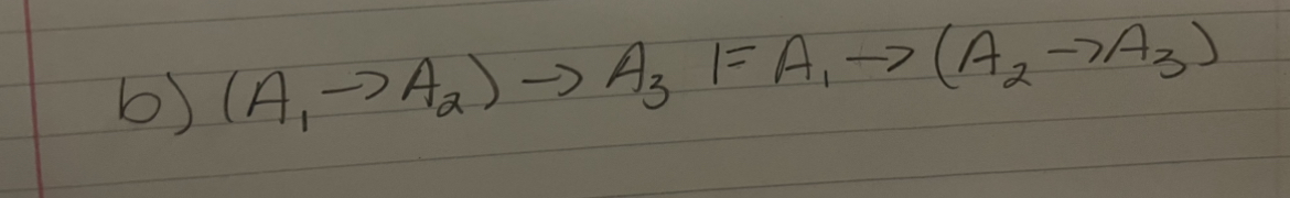 b) ﻿proof by using truth table or disprove by counter | Chegg.com