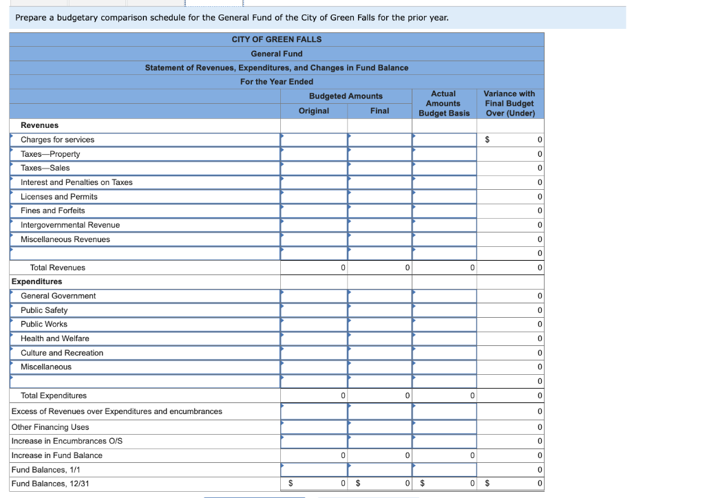 The beginning-of-the-year fund balance was $158,260. | Chegg.com
