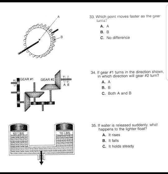 Solved 33. Which point moves faster as the gear turns? A A. | Chegg.com