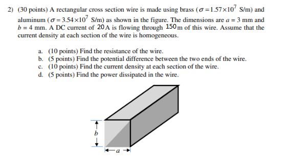 Solved 2) (30 points) A rectangular cross section wire is | Chegg.com
