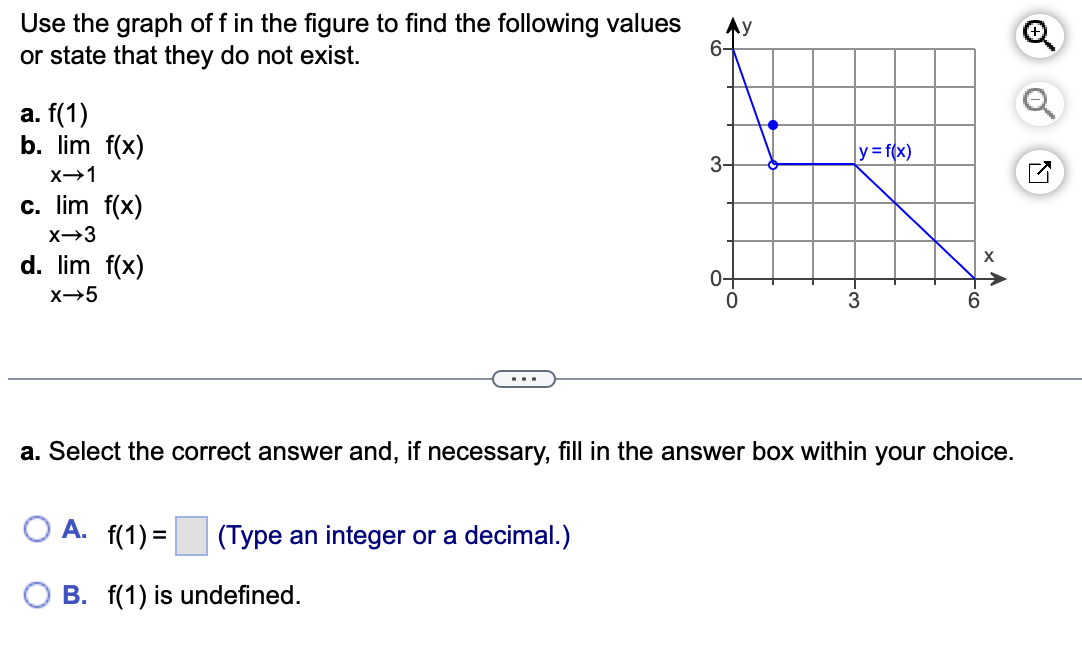 Solved Use the graph of f in the figure to find the | Chegg.com