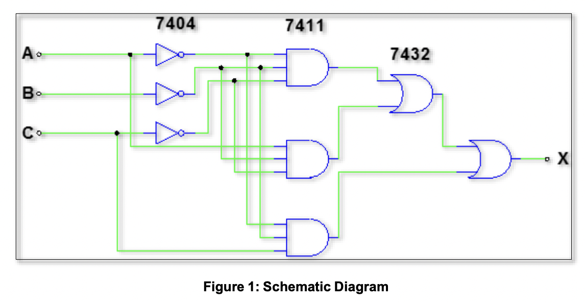 Solved 1. Write down the SOP expression for the circuit | Chegg.com