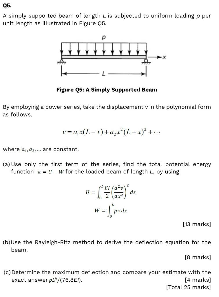 Solved Q5. A simply supported beam of length L is subjected | Chegg.com