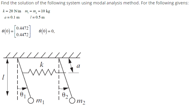 Solved Find the solution of the following system using modal | Chegg.com
