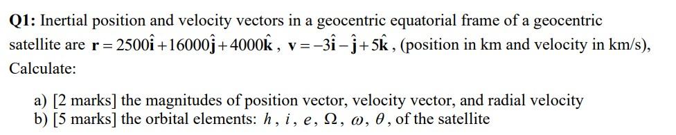 Solved Q1: Inertial position and velocity vectors in a | Chegg.com