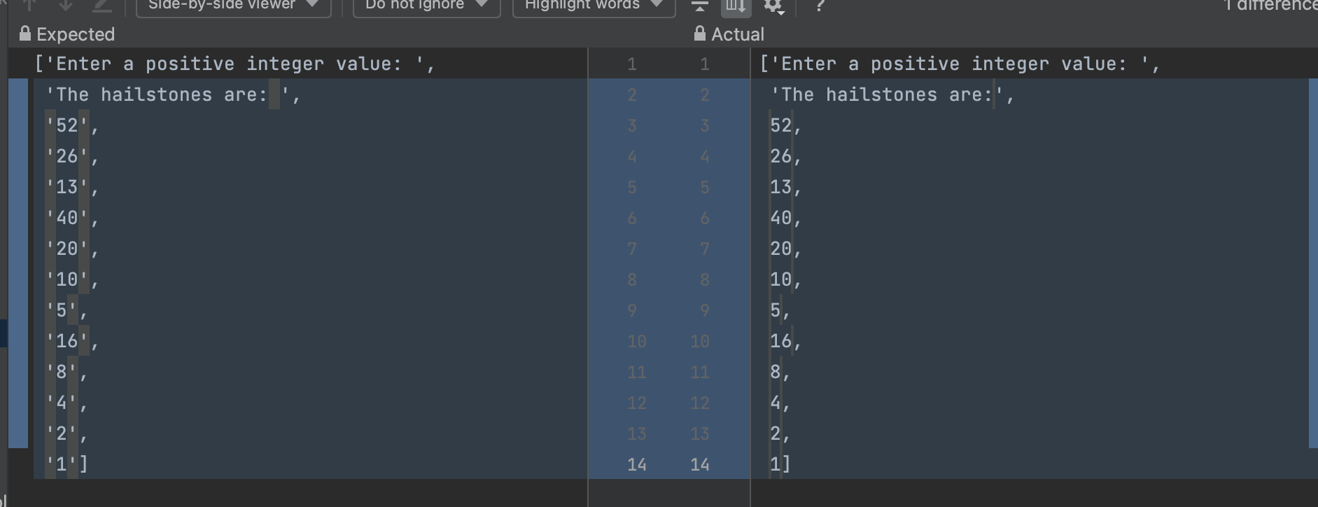 Solved This is my Python code This is what my pytest is | Chegg.com