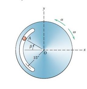 Solved The disk rotates about a fixed axis through O with | Chegg.com