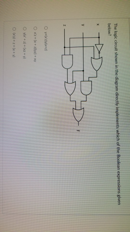 Solved The logic circuit shown in the diagram directly | Chegg.com