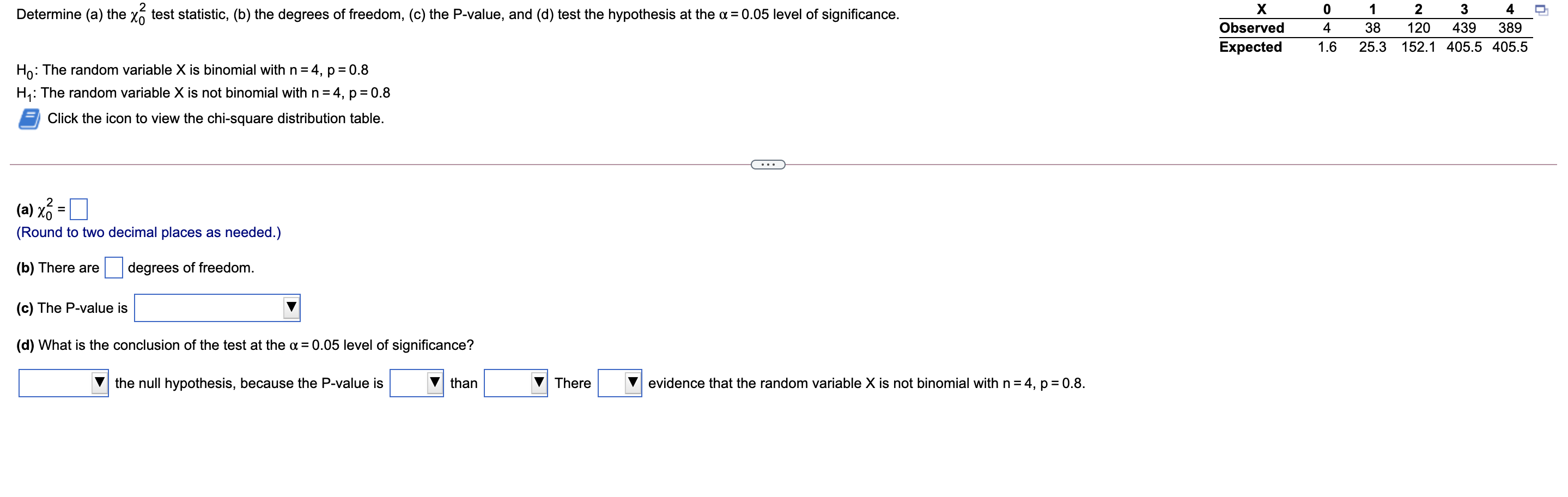 Solved 2 0 Determine (a) the xő test statistic, (b) the | Chegg.com
