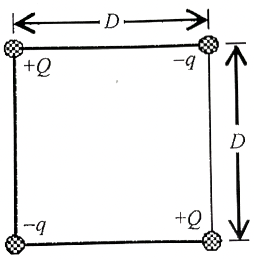 Solved Two positive point charges, each having charge +Q, | Chegg.com