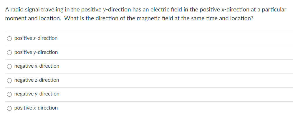 Solved A radio signal traveling in the positive y-direction | Chegg.com
