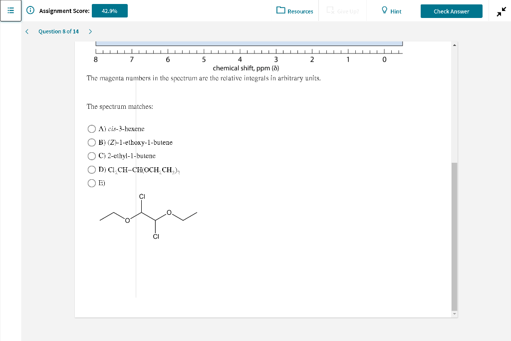 Solved Assignment Score: 42.9% Resources Give Up Hint Check | Chegg.com