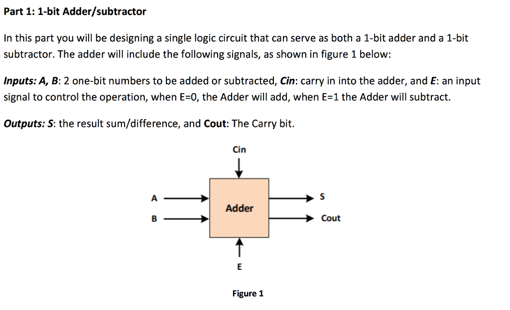 Solved Part 1: 1-bit Adder/subtractor In this part you will | Chegg.com