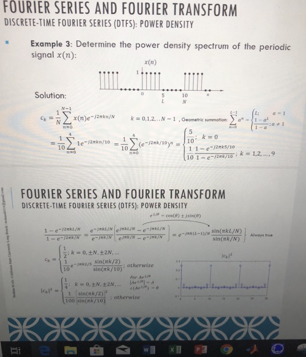 Solved FOURIER SERIES AND FOURIER TRANSFORM DISCRETE-TIME | Chegg.com