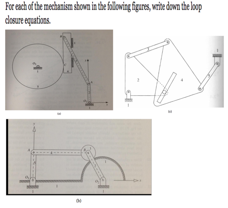 Solved For each of the mechanism shown in the folwing | Chegg.com