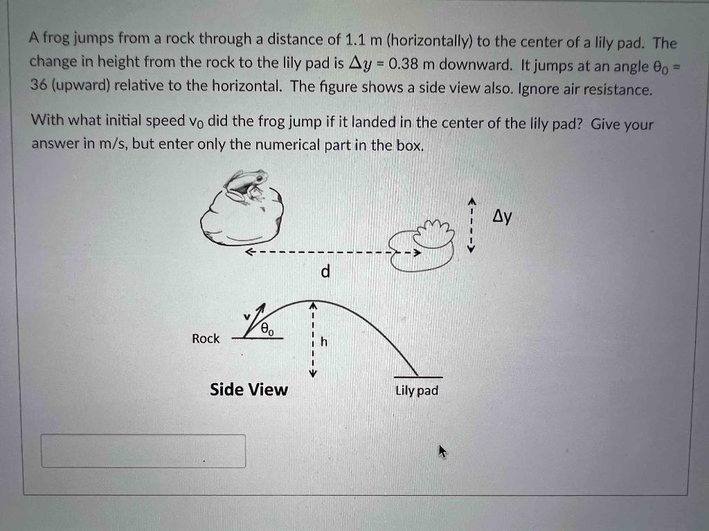 Solved A frog jumps from a rock through a distance of 1.1 m | Chegg.com