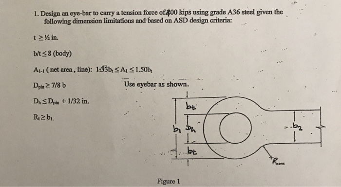Solved 1. Design an eye-bar to carry a tension force of400 | Chegg.com