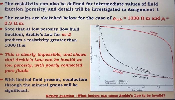 Solved Hi there , I want an explanation of the figure | Chegg.com