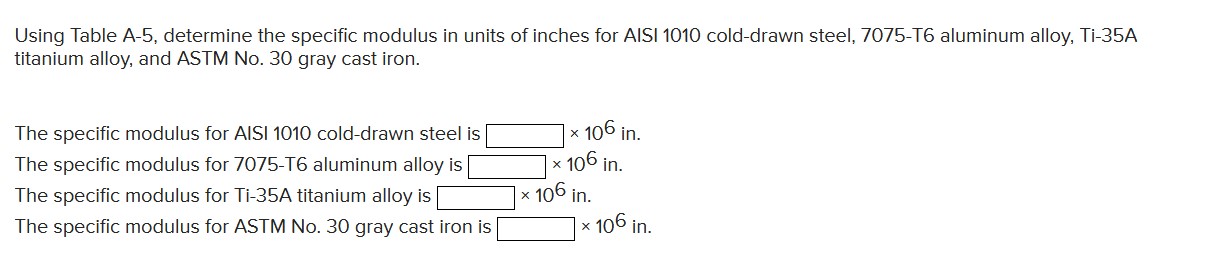 Solved Using Table A-5, determine the specific modulus in | Chegg.com