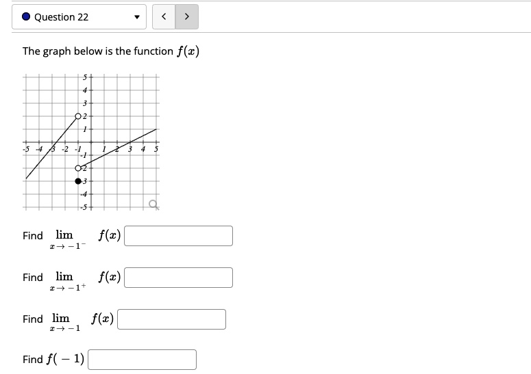 Solved The graph below is the function f(x) Find | Chegg.com