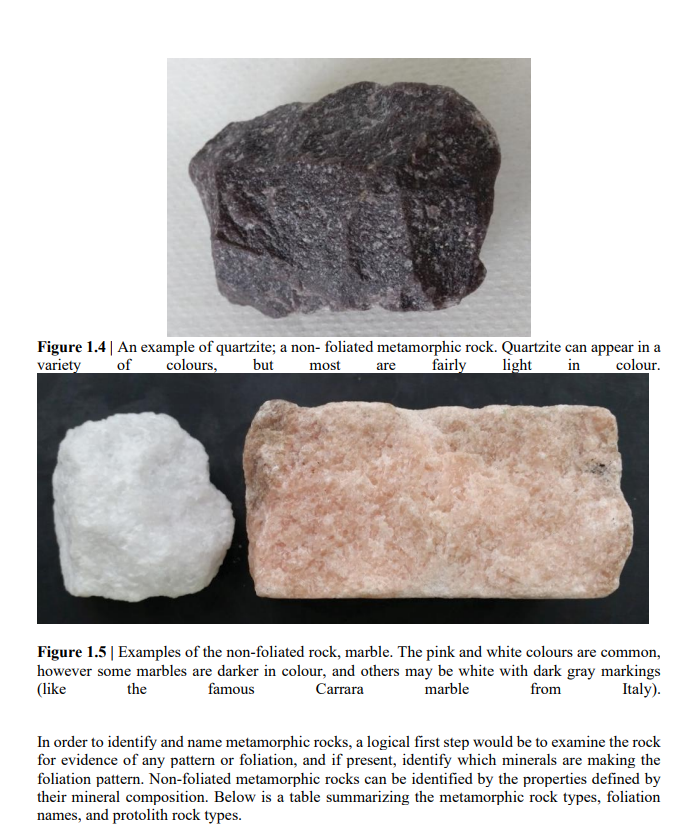 Solved 1. METAMORPHIC ROCK Metamorphism is the process by | Chegg.com