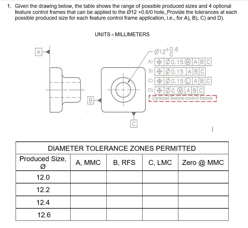 Solved 1. Given the drawing below, the table shows the range | Chegg.com