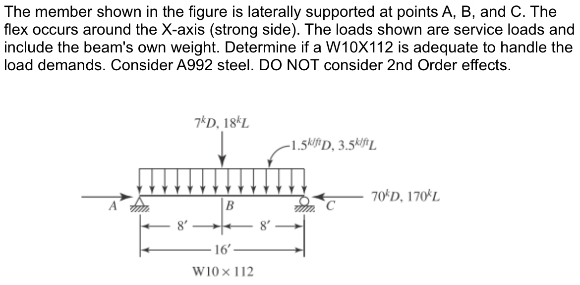 Solved The member shown in the figure is laterally supported | Chegg.com