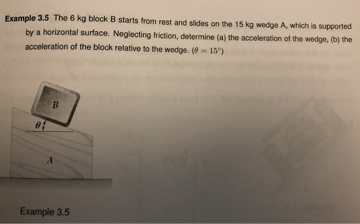 Solved Example 3.5 The 6 kg block B starts from rest and | Chegg.com