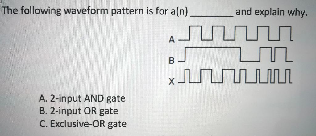 Solved The following waveform pattern is for a(n) and | Chegg.com